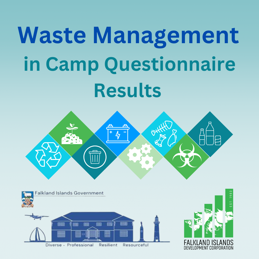 Survey Insights: Waste Management in Camp – FIDC